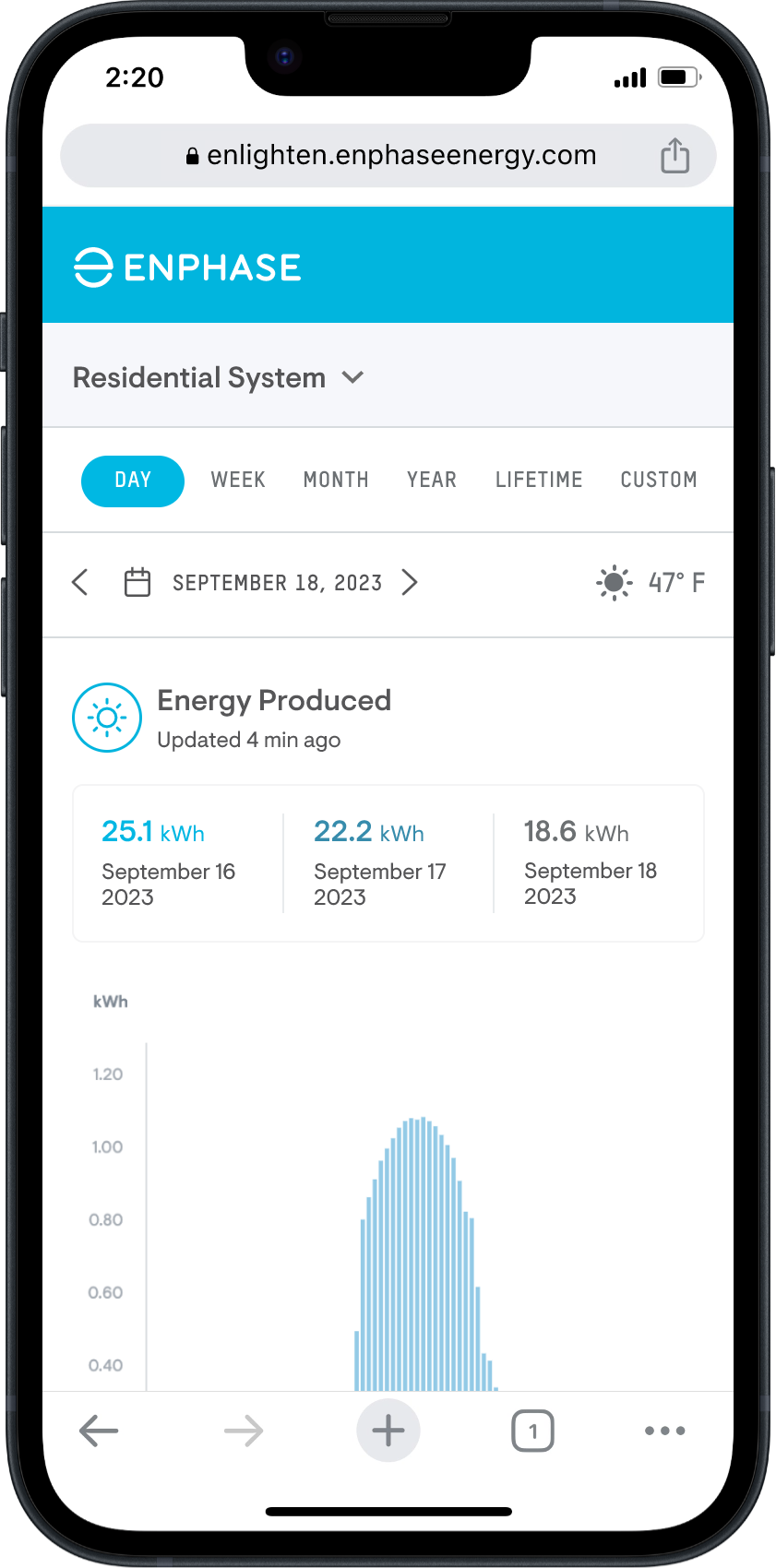 How can I share my system performance with others online? - Support ...