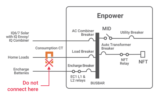 Enphase Installer Toolkit (ITK) - Release Notes (3.0.17) | Enphase Support