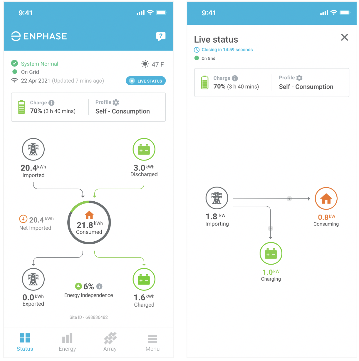 Documentation Center | Enphase