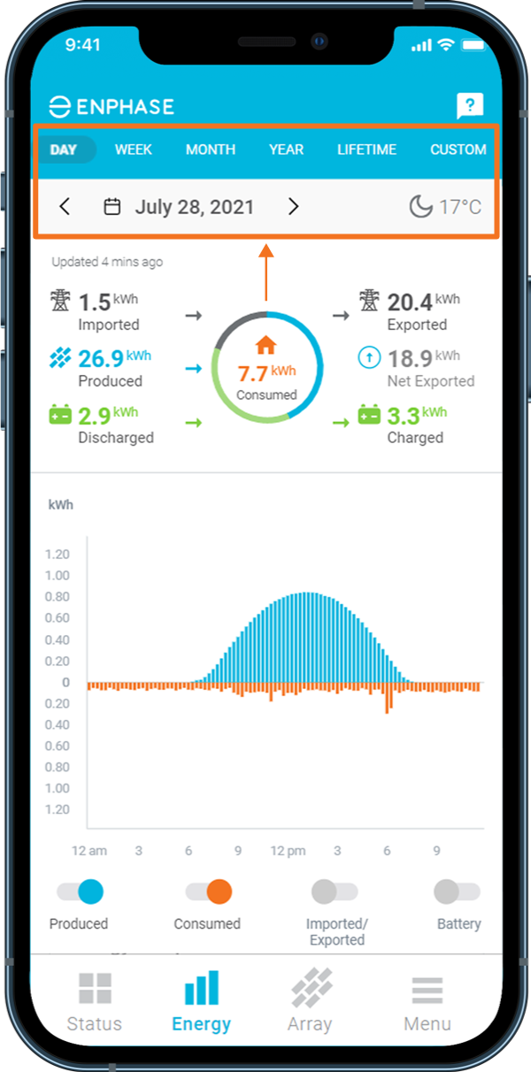 How can I tell how much energy my system is producing? - Support | Enphase