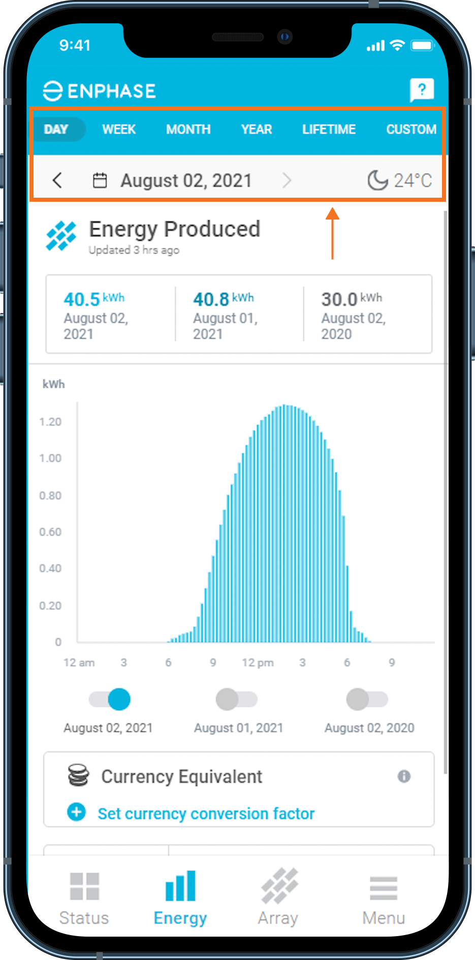 How can I tell how much energy my system is producing? - Support | Enphase