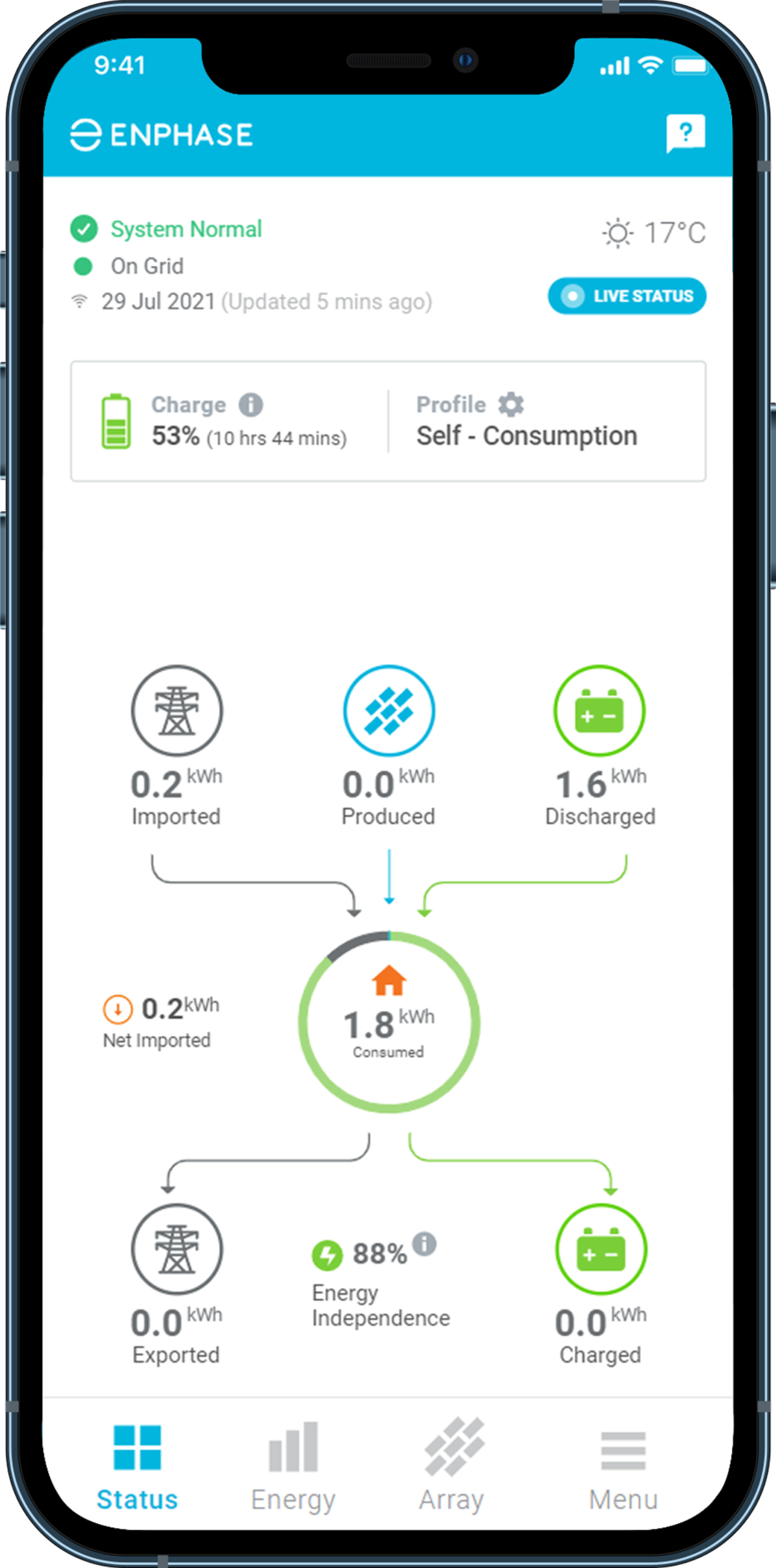 How can I tell how much energy my system is producing? - Support | Enphase