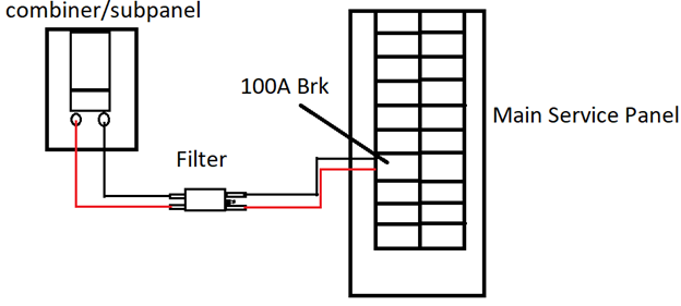 Installation Guide for Single Phase Inline Filter - Support | Enphase