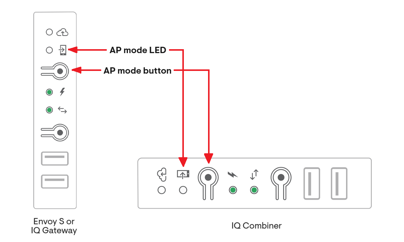 How to connect a mobile device to an IQ Gateway or Envoy S - Support ...