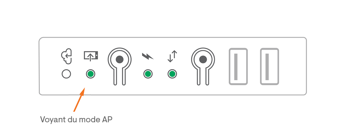 Reconnexion de la passerelle IQ à l'aide de la configuration Wi-Fi ...