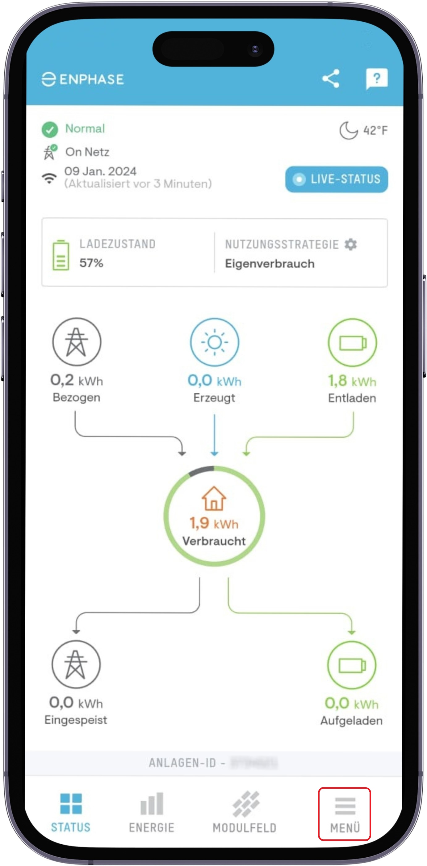 Wie kann ich Benutzer hinzufügen und ihnen Zugriff auf die Leistung ...