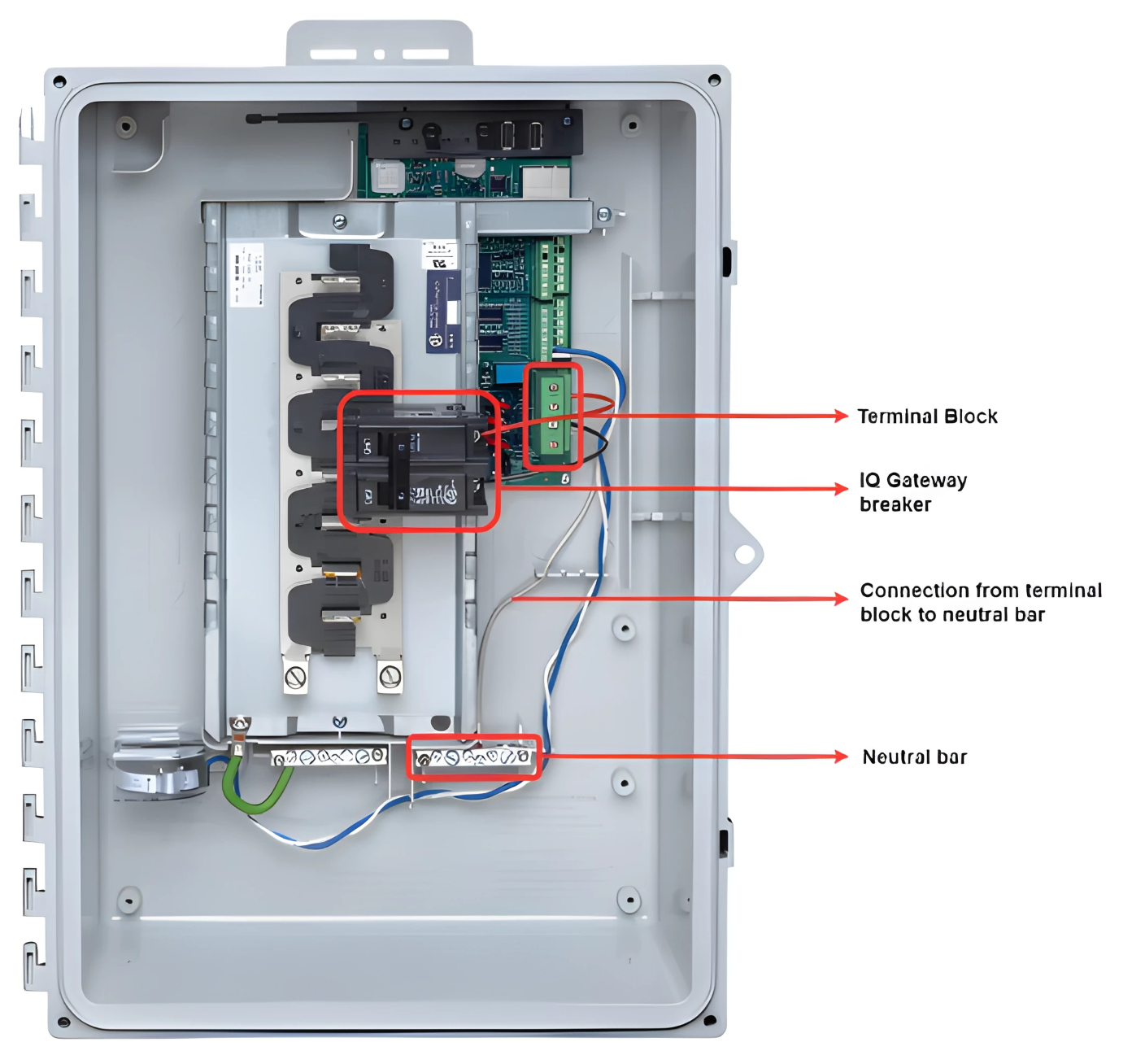 How to troubleshoot an IQ Gateway or IQ Combiner with inactive LEDs - Support | Enphase