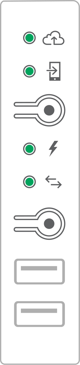 What does a red light on the Envoy S or IQ Gateway mean? - Support ...