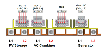 RSD wiring FAQs - Support | Enphase