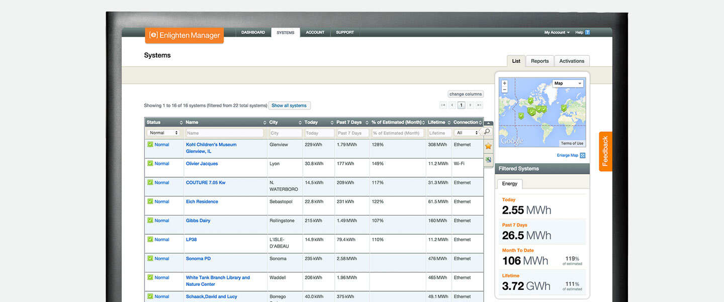 What's more in Enlighten Manager? - Support | Enphase