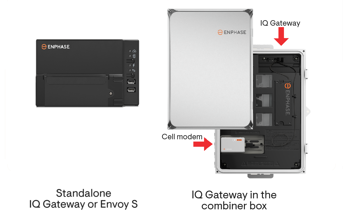 Reconnecting IQ Gateway or Envoy S using Cell Modem - Support | Enphase