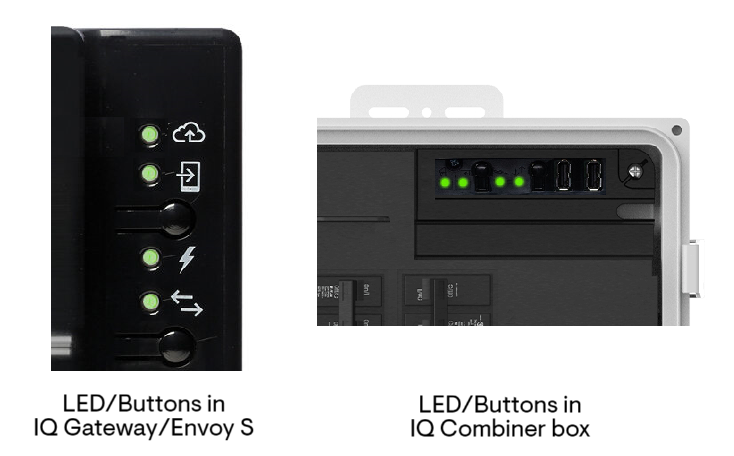 How to reconnect your Envoy S or IQ Gateway to the internet using an Ethernet connection ...