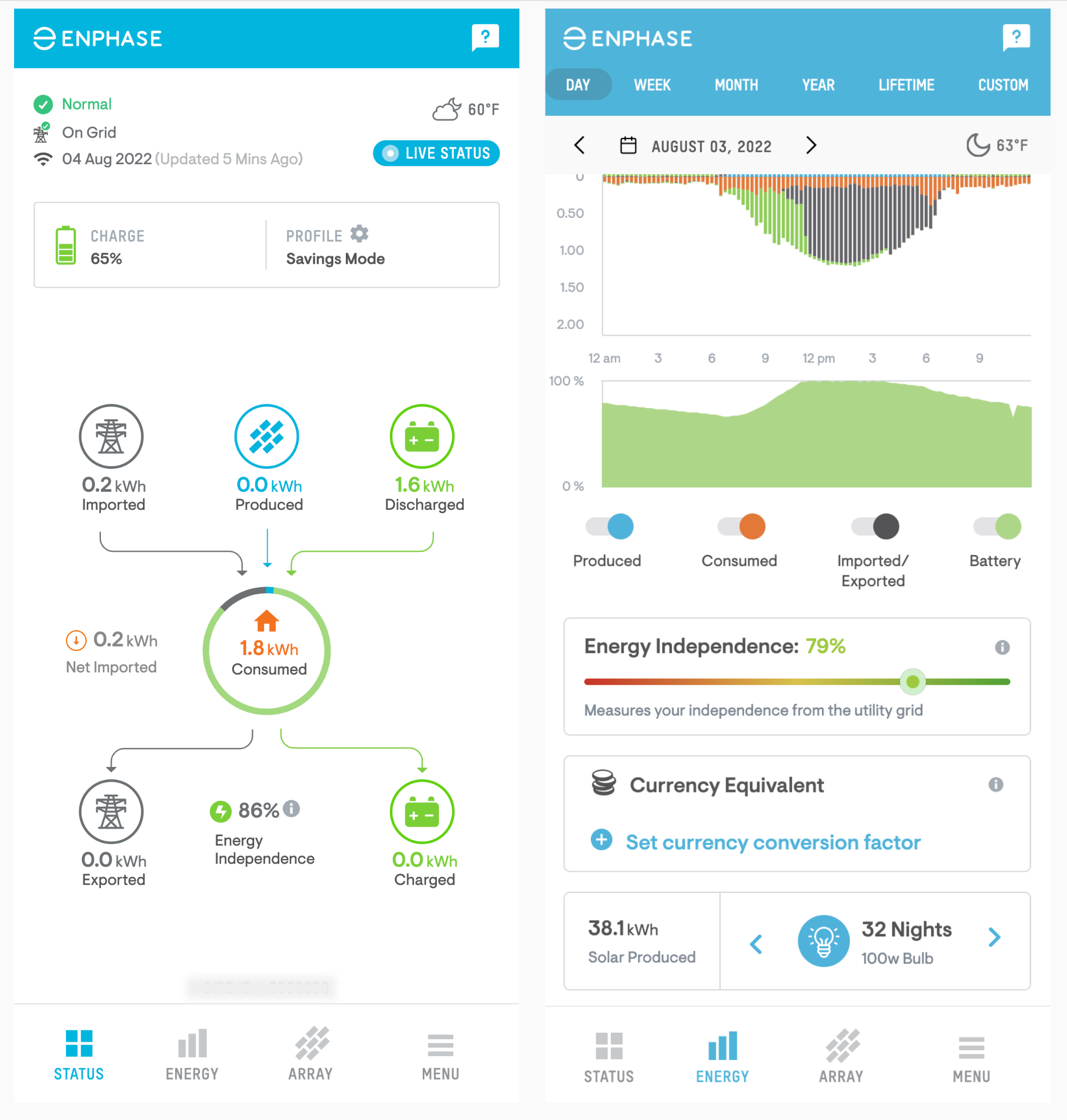 What does my 'Energy Independence' score mean? - Support | Enphase