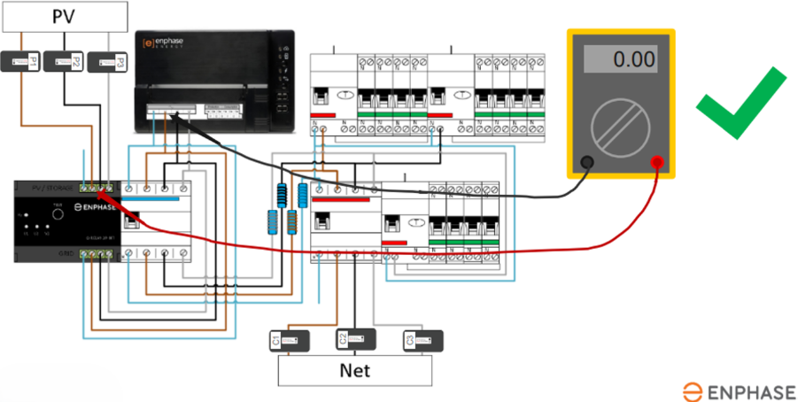 Checking phase consistency for three-phase Enphase meter issues ...